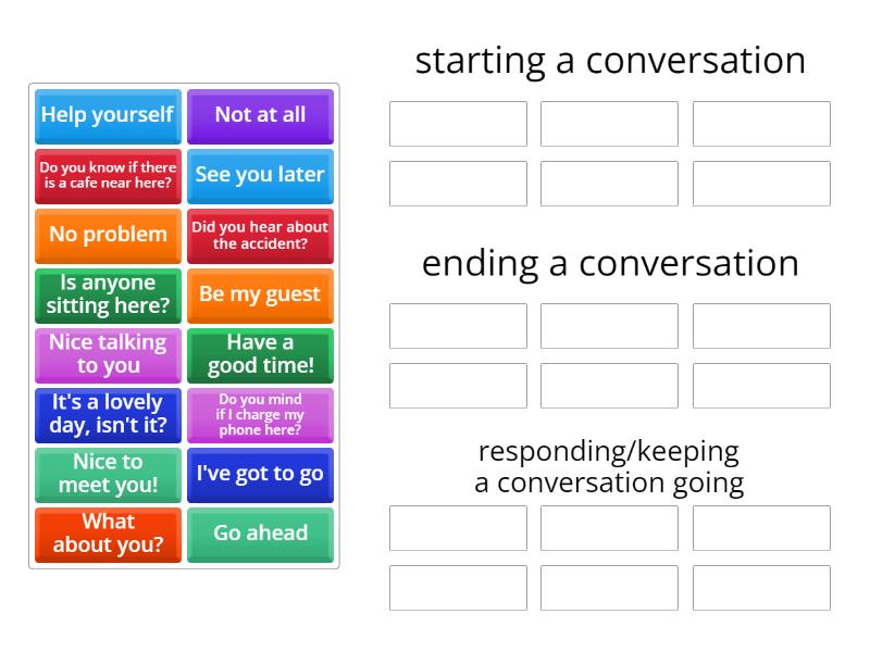 conversations - Group sort