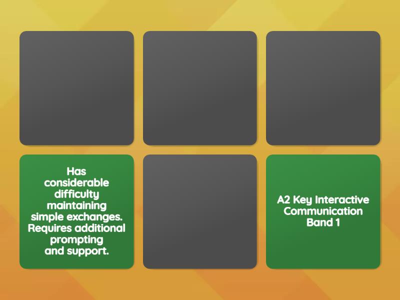 A2 Key Interactive Communication - Parejas