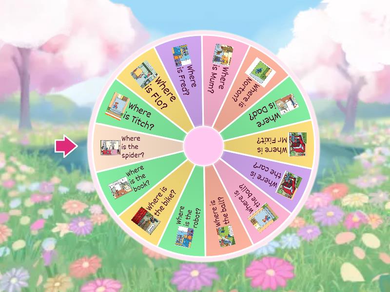 Incredible English - Spin the wheel