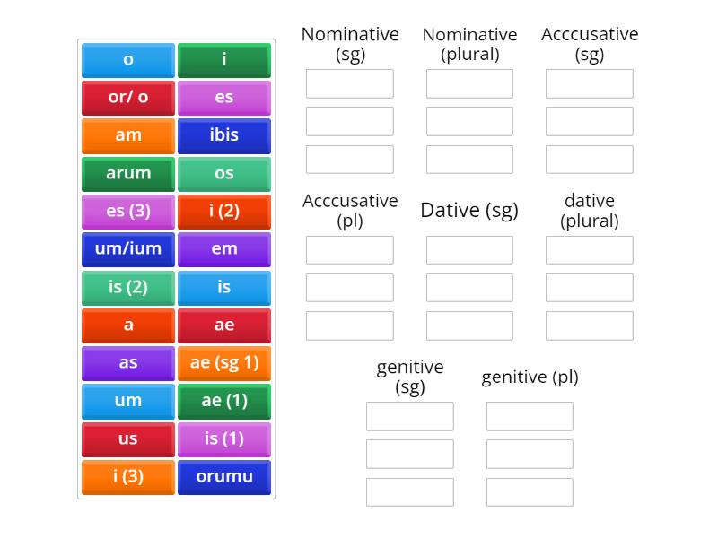 Nouns - Group sort