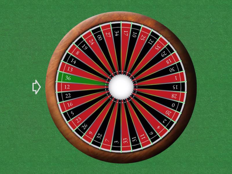 casino - Spin the wheel