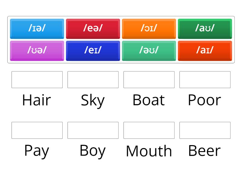 Diphthong Vowel Sounds - Match up