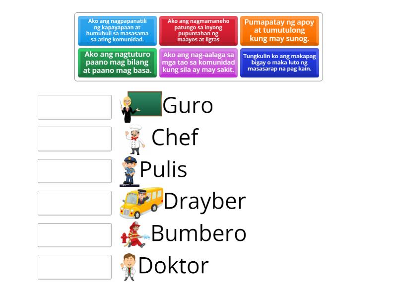 SINO AKO? (MGA KASAPI NG KOMUNIDAD ACTIVITY) - Associação