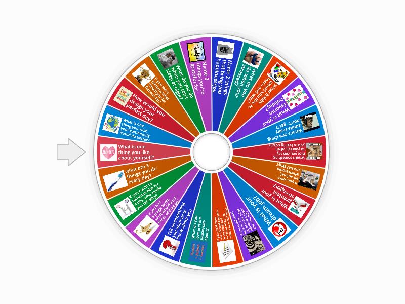 Question Wheel - Spin the wheel