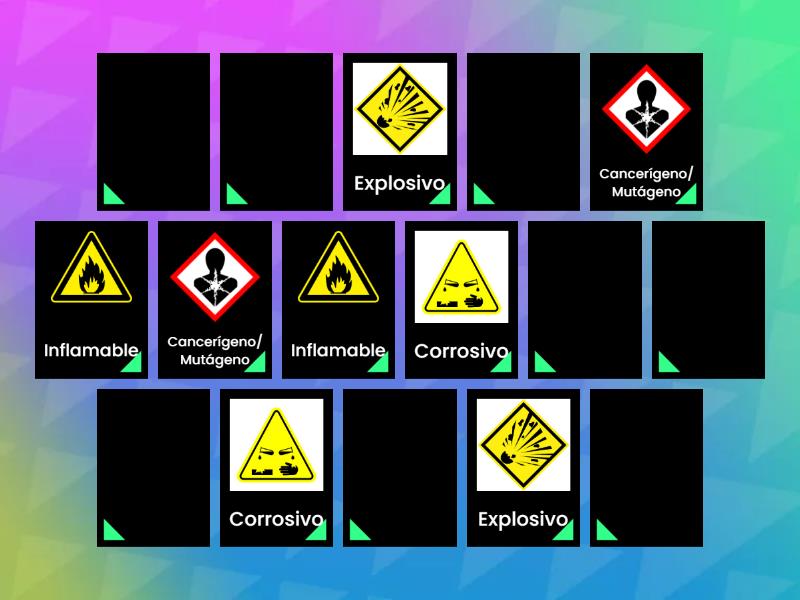 SGA, Sistema Globalmente Armonizado de clasificación y etiquetado de ...