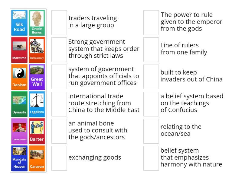 Ancient China Vocabulary - Match up