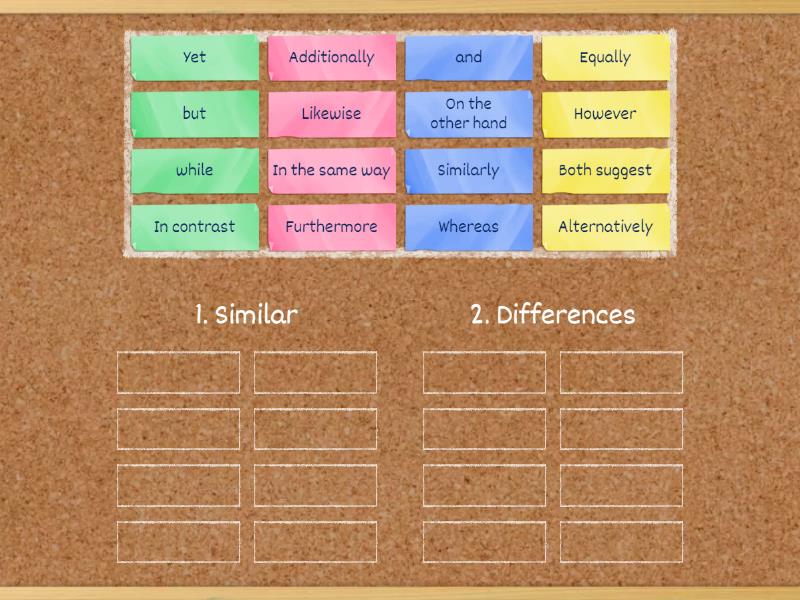 Words for comparing Similarities and Differences - Group sort