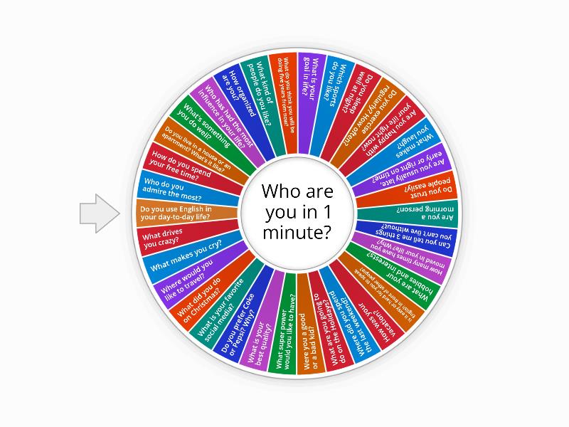 Conversation Starters - Spin the wheel