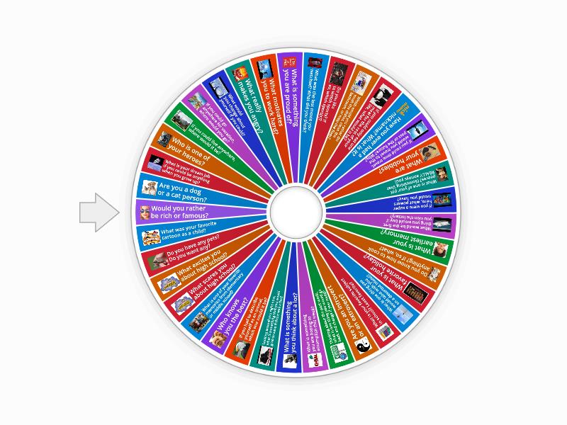 Get to Know You Wheel - Spin the wheel