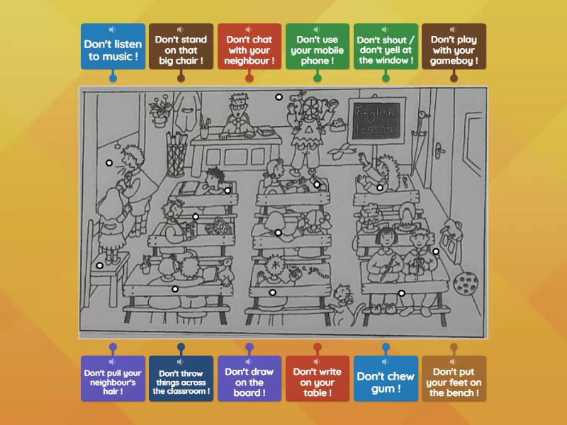 b. What a crazy class ! - Labelled diagram