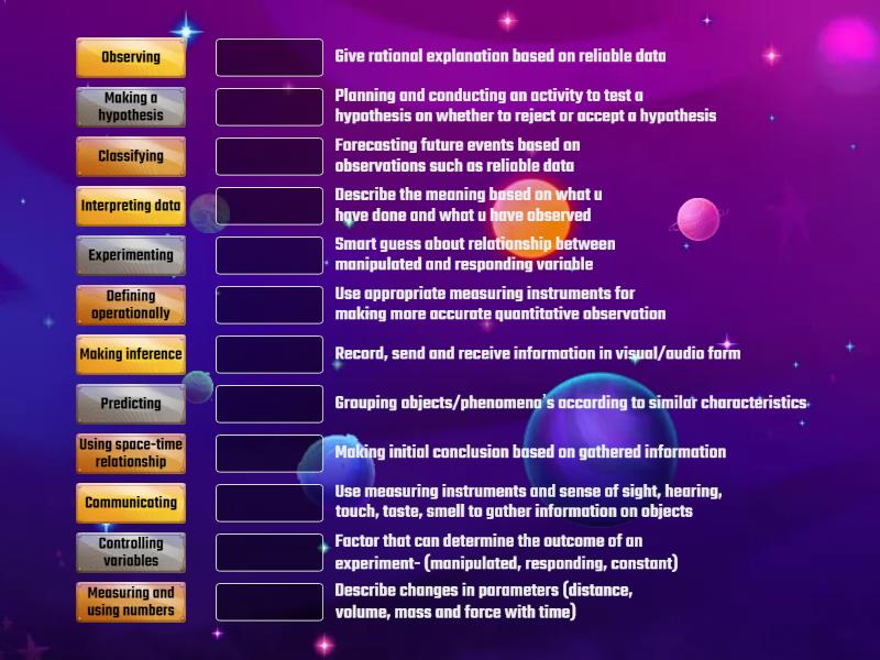 Differentiate Science Process Skill - Match up