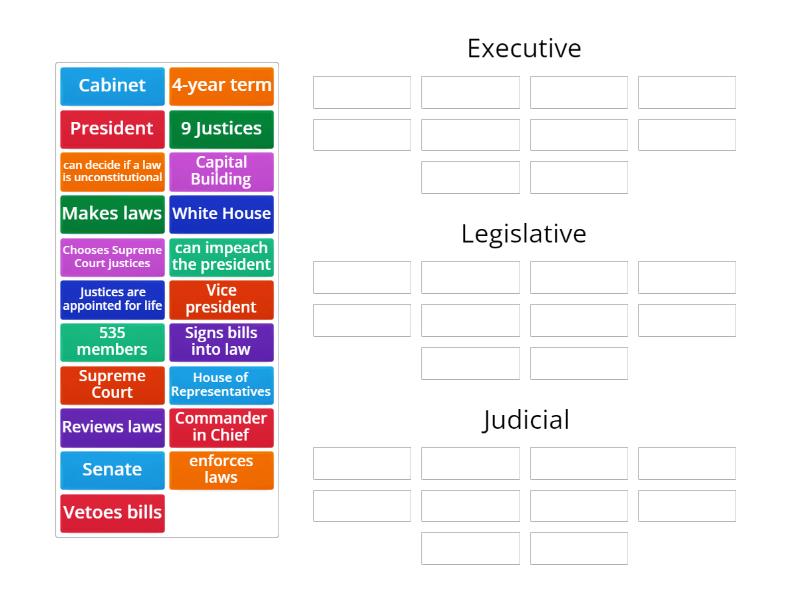 Three Branches of Government Sort - Group sort