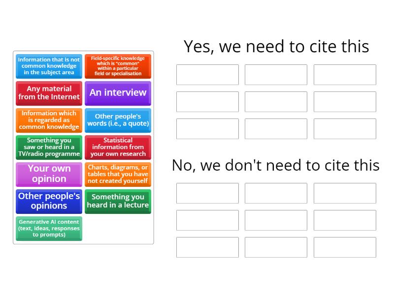 Academic malpractice: citations - Group sort