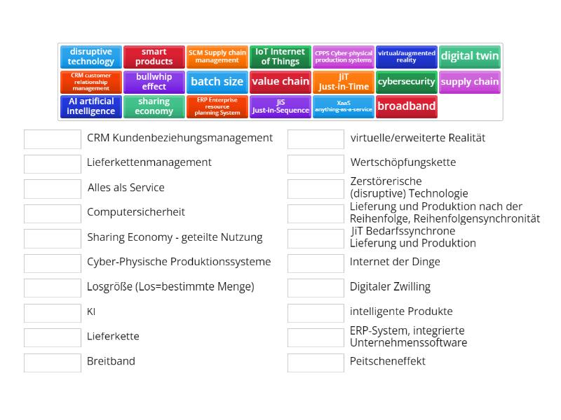 D 3 Key terms - Match up