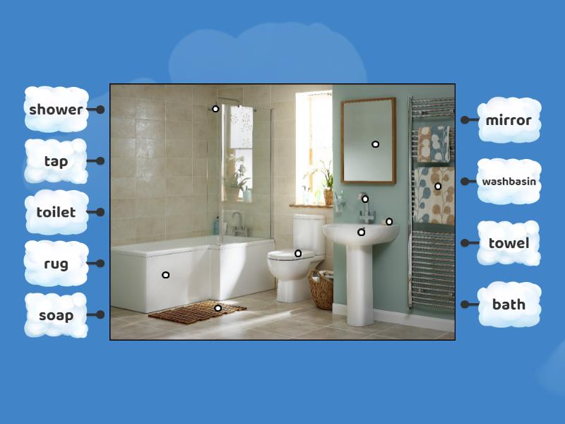 BATHROOM - Labelled diagram
