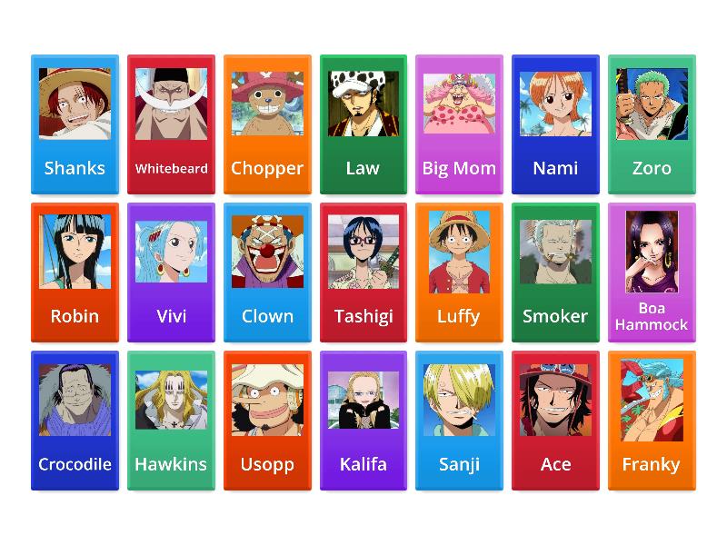 Nanster’s One Piece. Guess Who? - Flip tiles