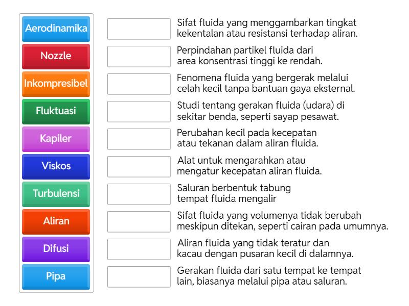 Dinamika Fluida - Match up