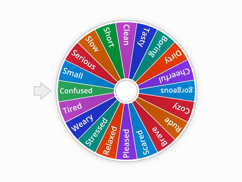 A1 Adjectives - Random wheel