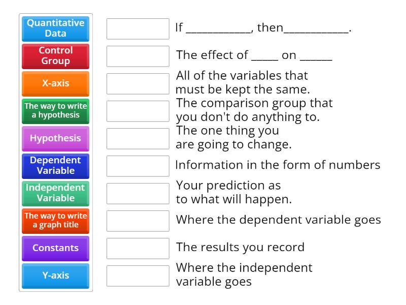 Experimental Design Review - Match up
