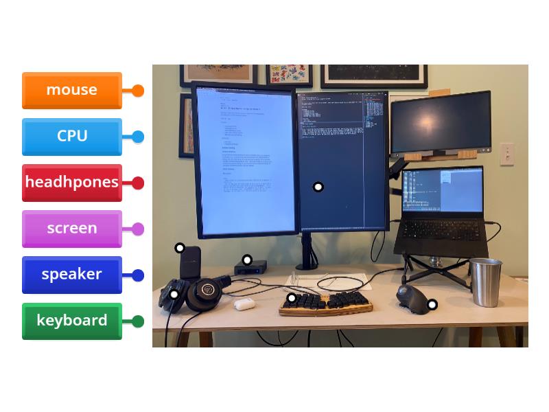 Parts of a Computer - Labelled diagram