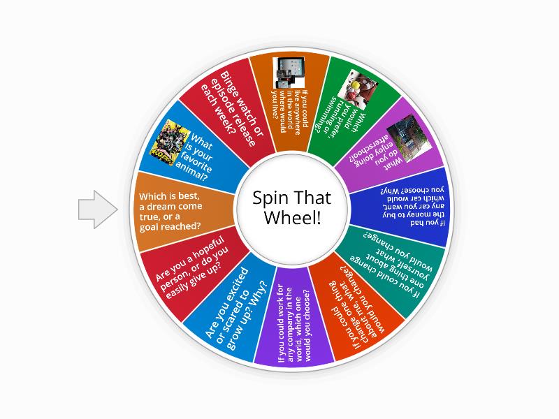 Student Wheel Of Questions - Spin the wheel