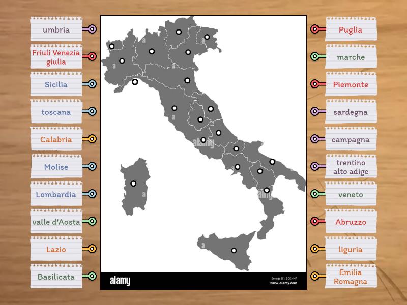 stati d'Italia - Diagrama con etiquetas