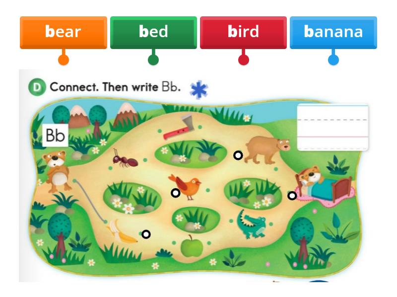 phonics 1 B - Labelled diagram