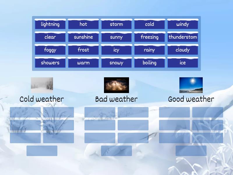 Getting around - Weather - Group sort
