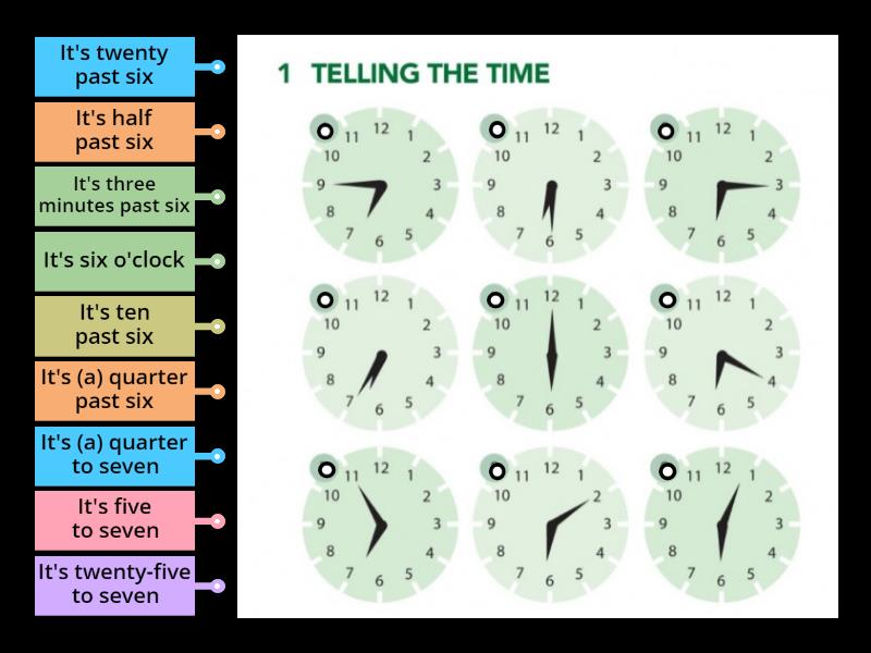 Unit 5: Telling Time - Labelled diagram