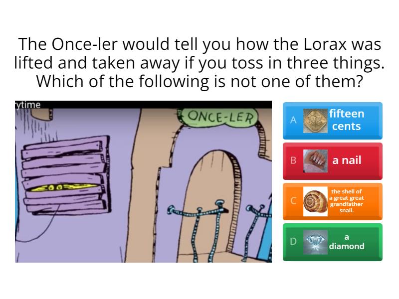 Dr. Seuss The Lorax Comprehension Game - Quiz