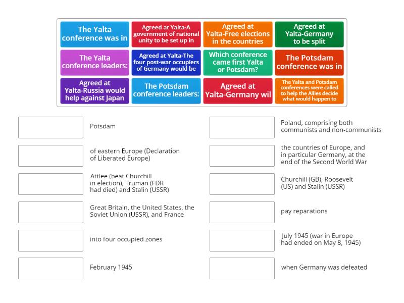 Yalta Conference - Match up