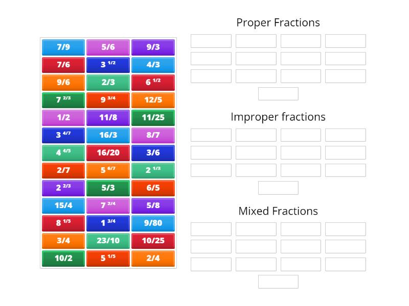 GEOM ::: Improper fractions, Mixed Fractions and Proper Fractions ...