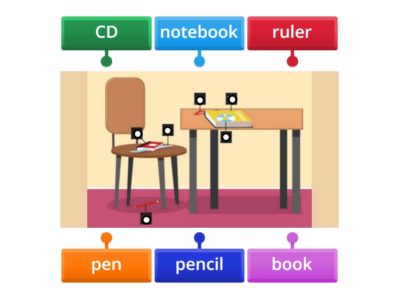 Classroom objects 2 - Labelled diagram