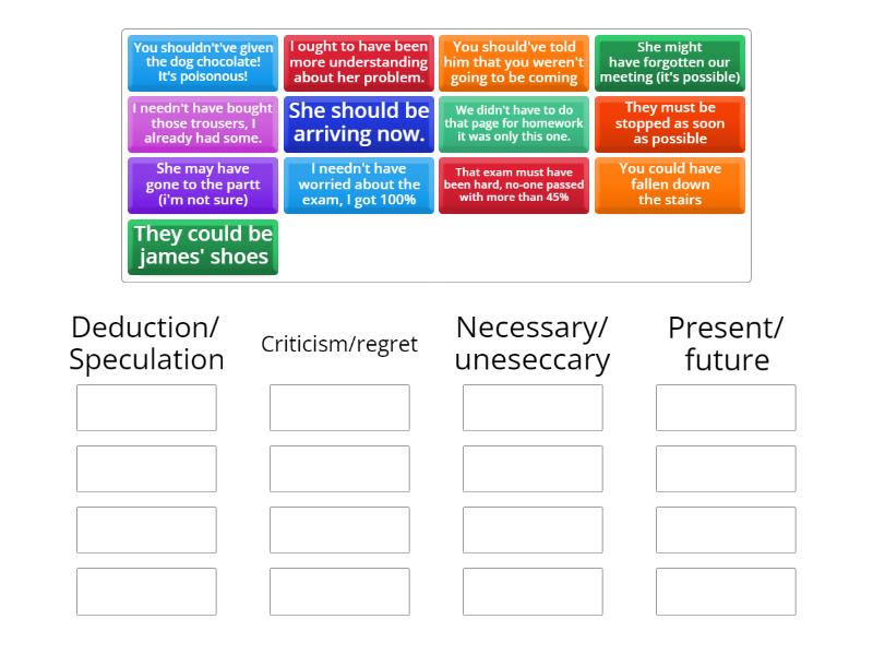 Modals B2 GEB2 - Group sort