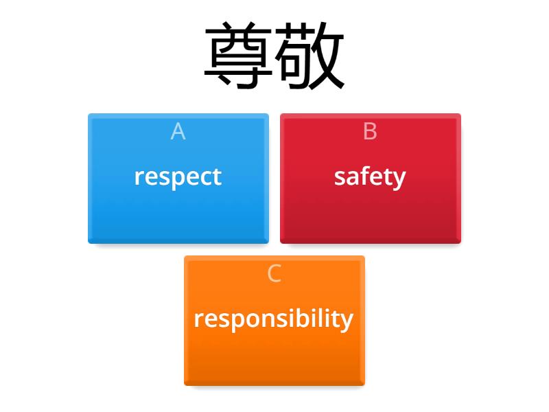 RESPECT, SAFETY AND RESPONSIBILITY - Quiz