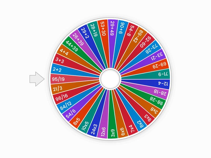 NUMBERS - Random wheel