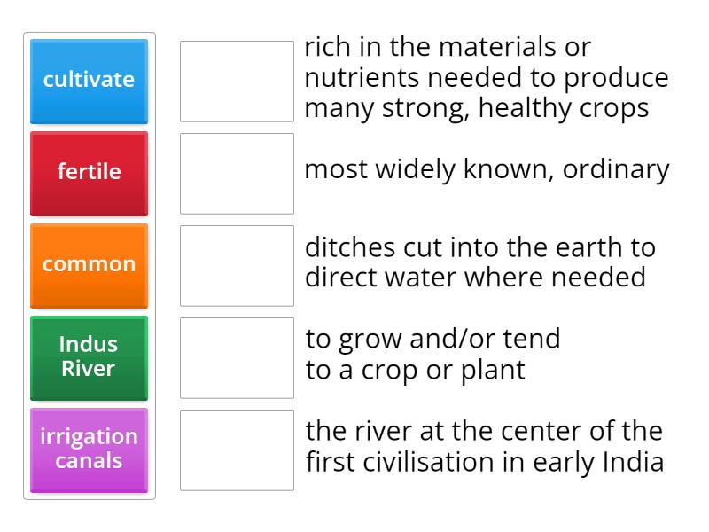 The Indus River Valley, Part 1 Core Vocabulary - Early Asian ...