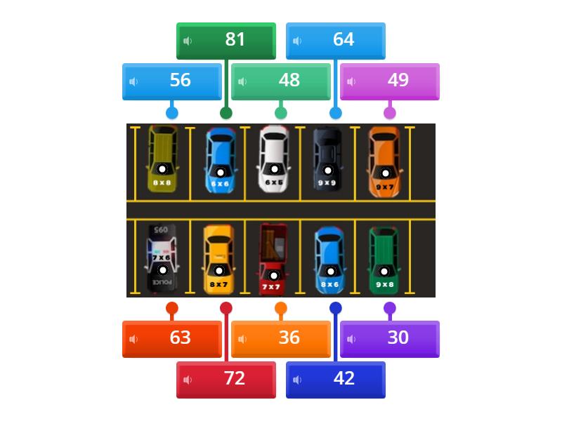 PARKING SLOT - Labelled diagram