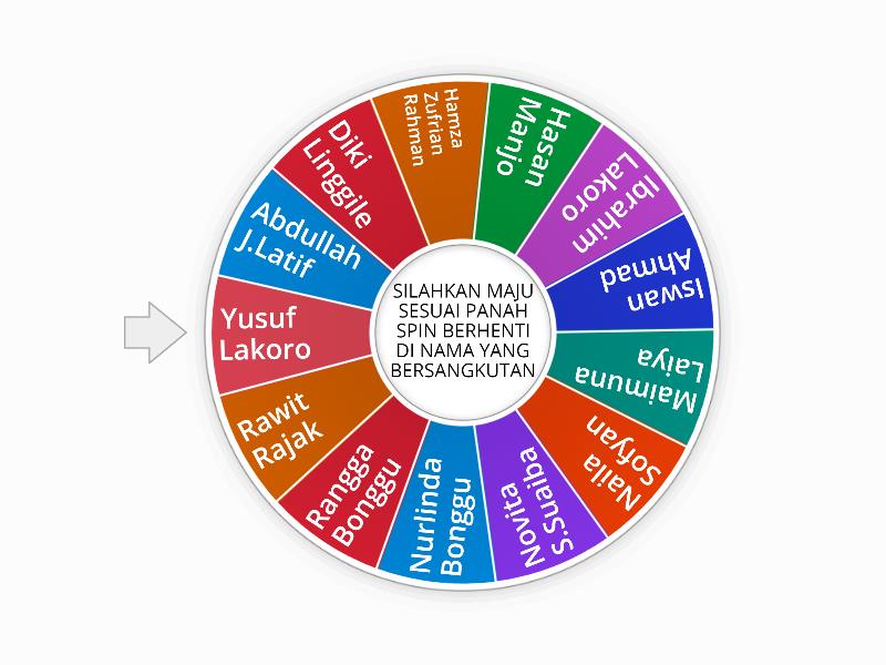 NAMA NAMA PESERTA DIDIK KELAS VIII - Spin the wheel