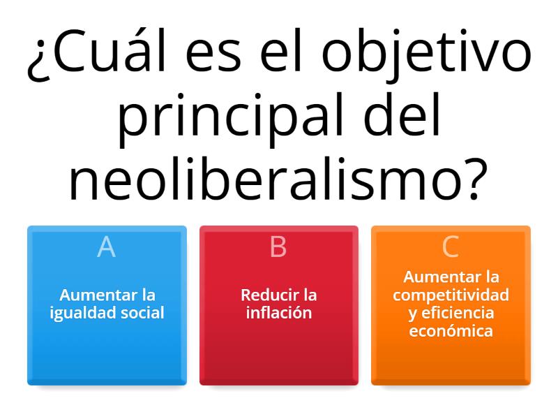 EL NEOLIBERALISMO - Quiz