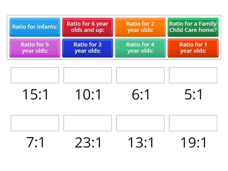 Ratios for Child Care - Match up