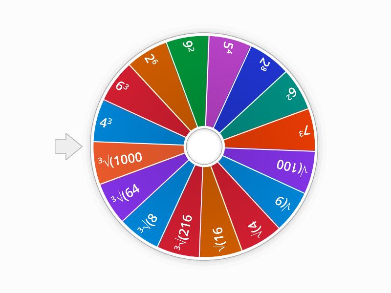 RUOTA SUPER QUIZ - Spin the wheel