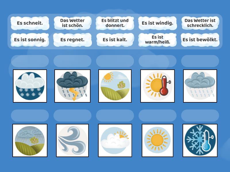 Gute Reise 2. Kapitel 6: Wie ist das Wetter heute? - Match up
