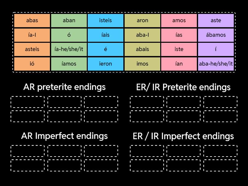 MM B2 7 Preterite and Imperfect endings - Group sort