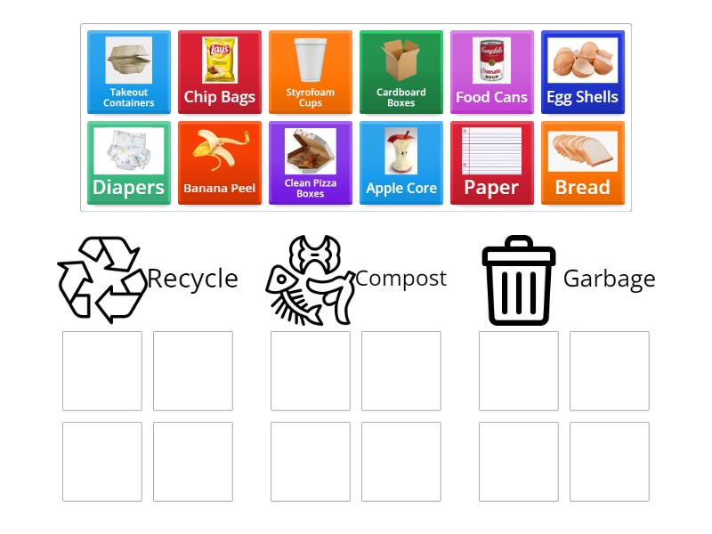 Recycle, Compost or Garbage Sort - Ordenar por grupo