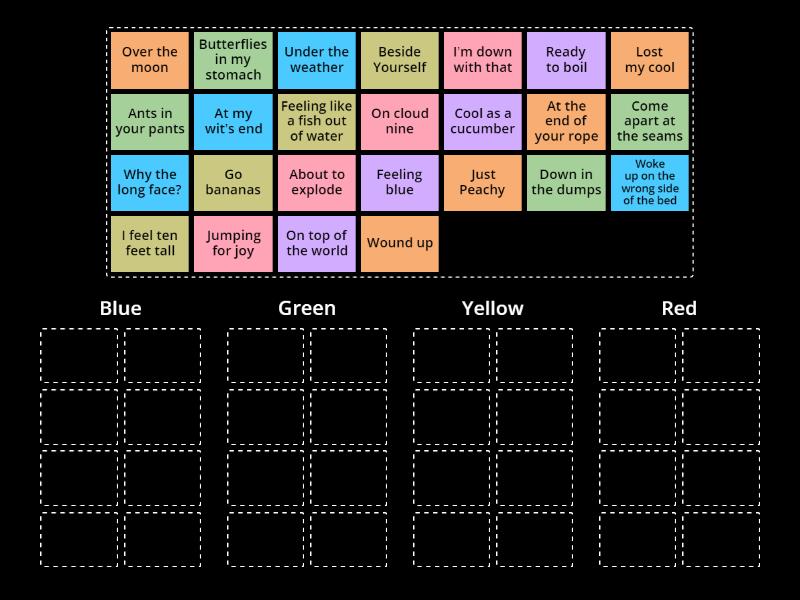 Zones Idioms Sort - Group sort