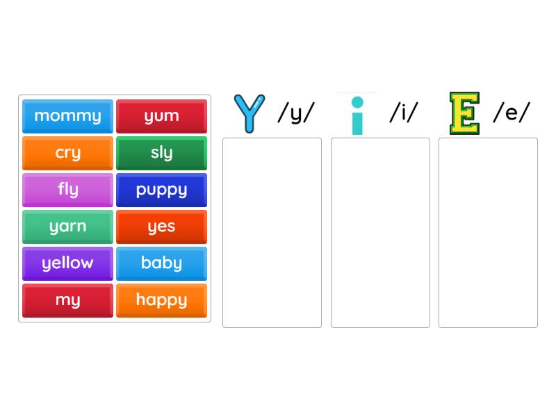3 Sounds of Y - Group sort