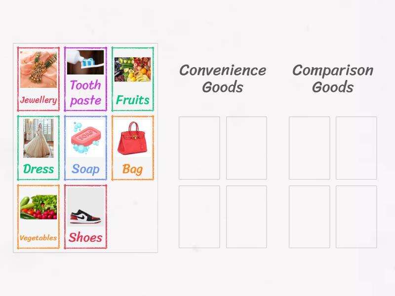 Convenience and Comparison Goods - Group sort