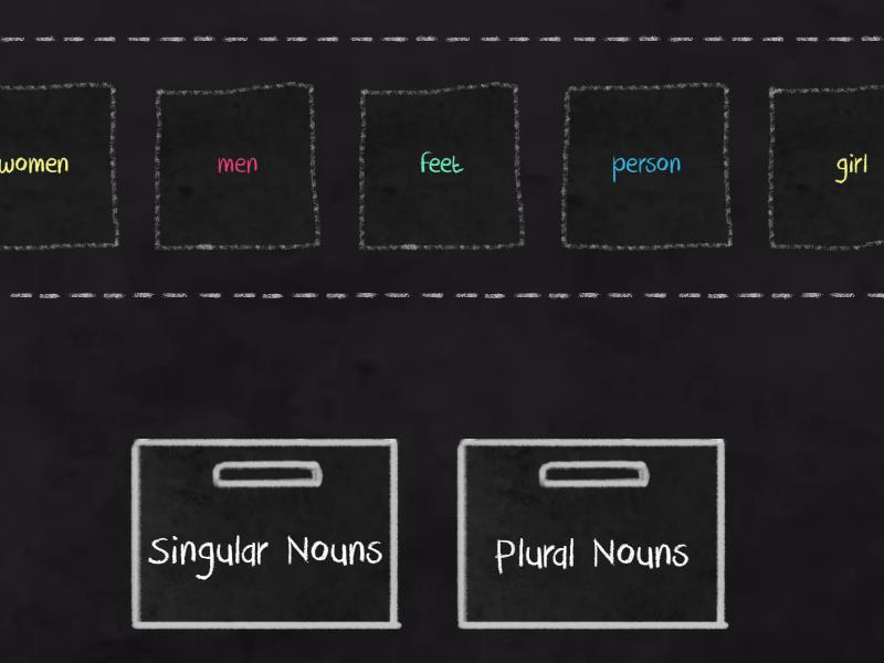 Nouns - Singular or Plural? - Speed sorting