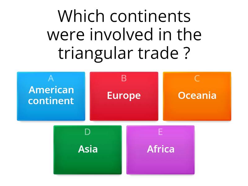 Slavery / Triangular Trade - Quiz